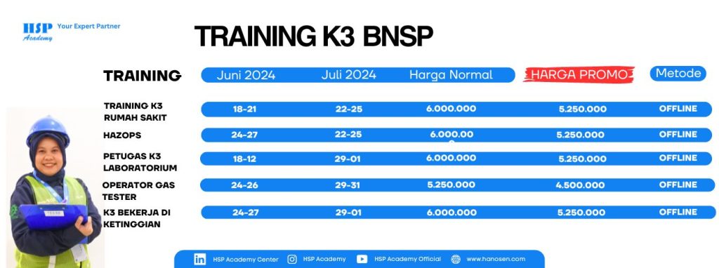 Home - Pusat Training dan Konsultasi Kesehatan dan Keselamatan Kerja K3